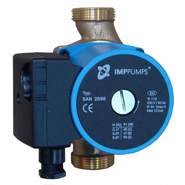 Насос SAN - IMP Pumps